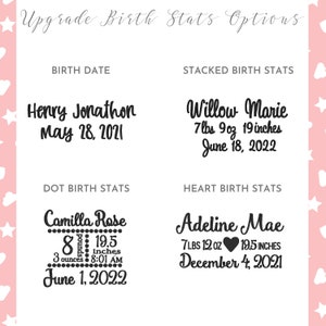 Date of Birth or Birth Stats Upgrade. - Etsy