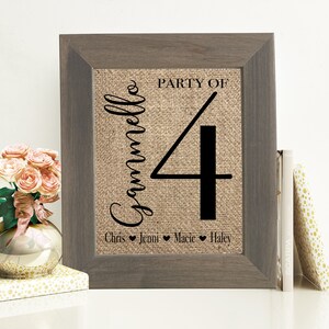 Party of 4 Sign Party of Sign Custom Family Name Sign Family Number ...