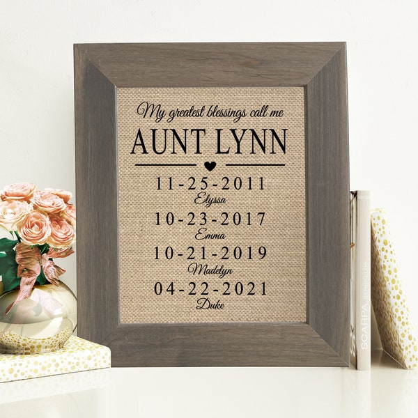 Aunt Sign - Etsy