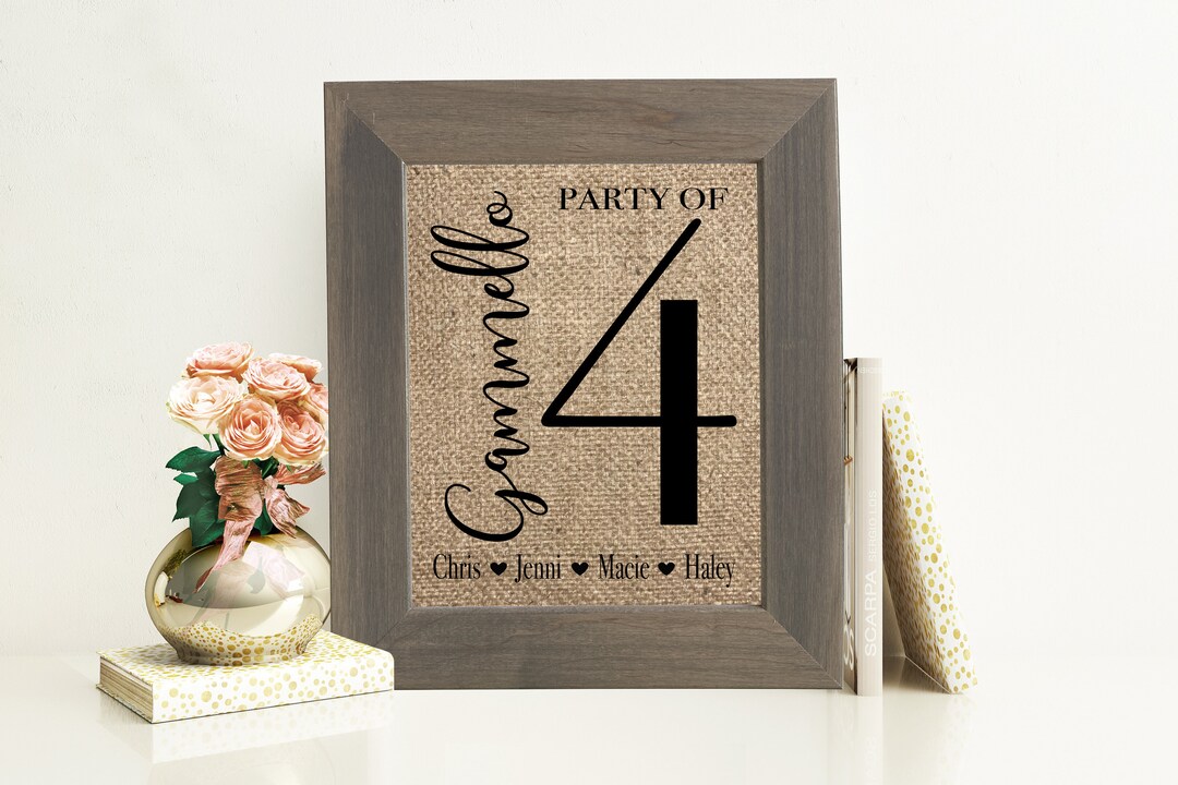 Party of 4 Sign Party of Sign Custom Family Name Sign Family Number ...