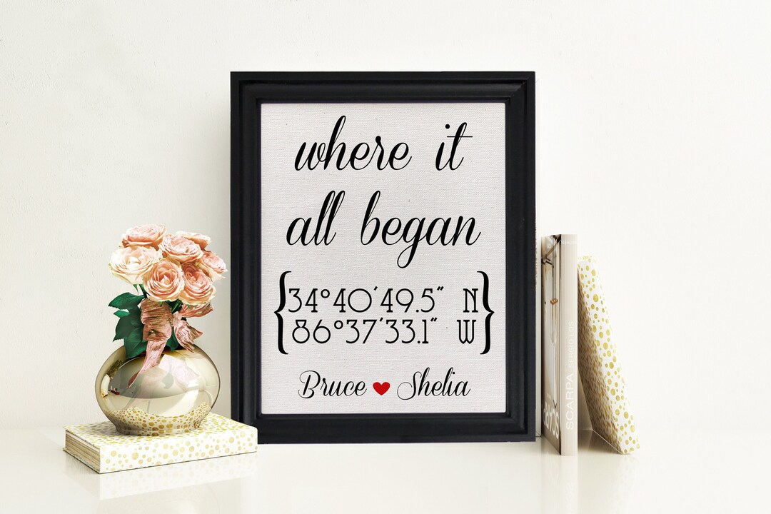 Where It All Began Coordinate Sign Longitude Latitude Gifts GPS ...