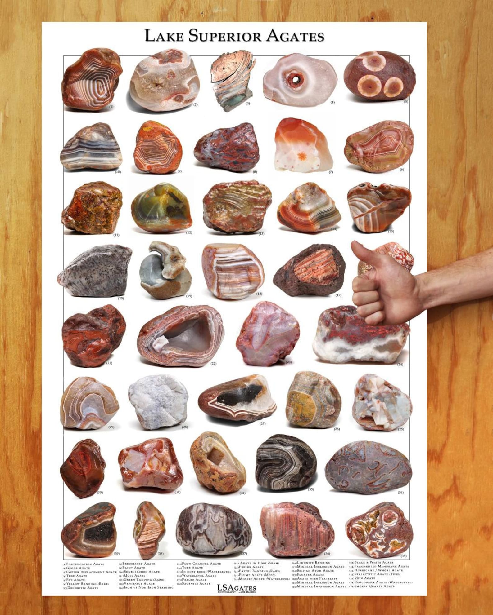 Lake Superior Agates - Educational I.D Poster - Lake Superior Agates of ...