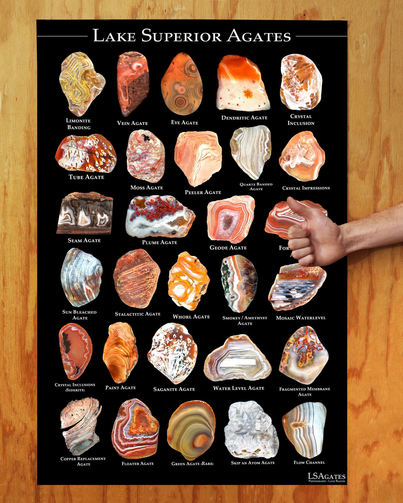 Lake Superior Agates Educational I.D Poster Lake Superior - Etsy