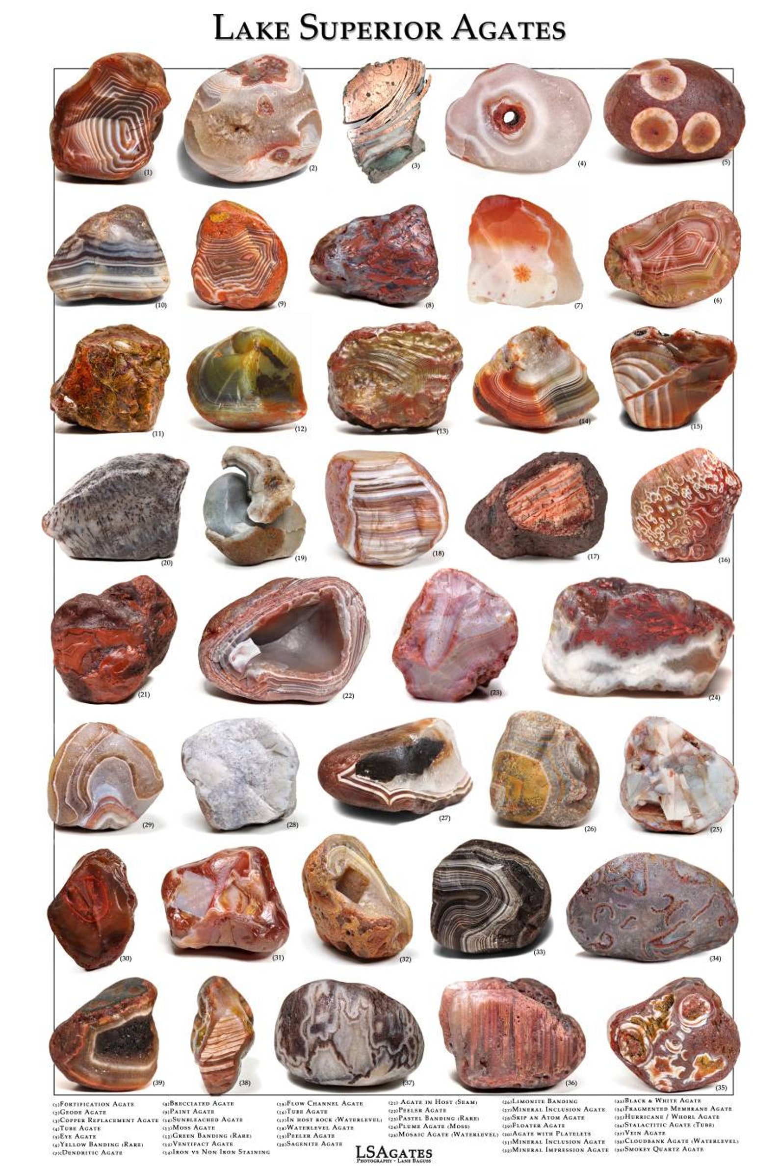 Lake Superior Agates I.D. Poster – Minnesota Rock Collection, Geology ...