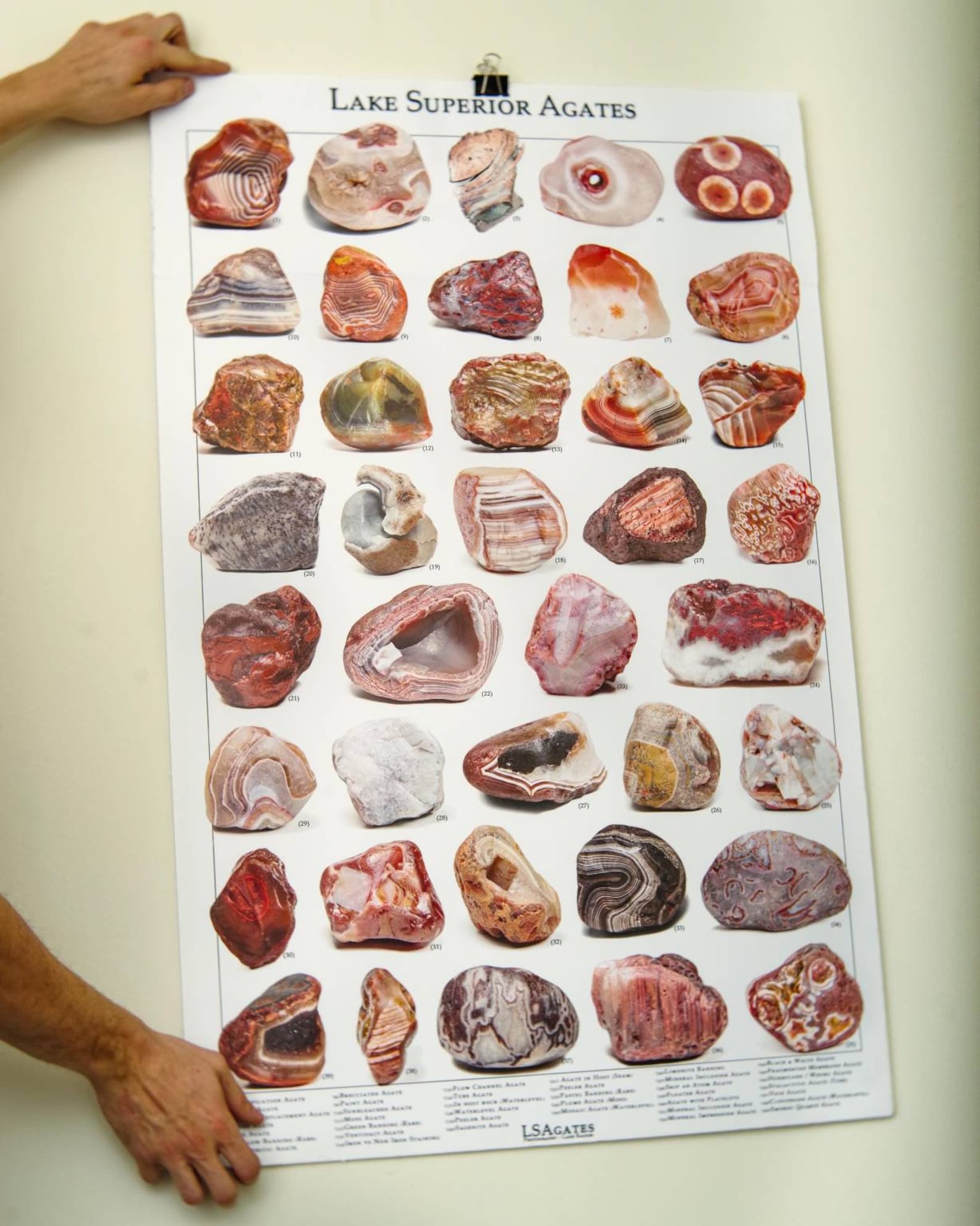 Lake Superior Agates - Educational I.D Poster - Lake Superior Agates of ...