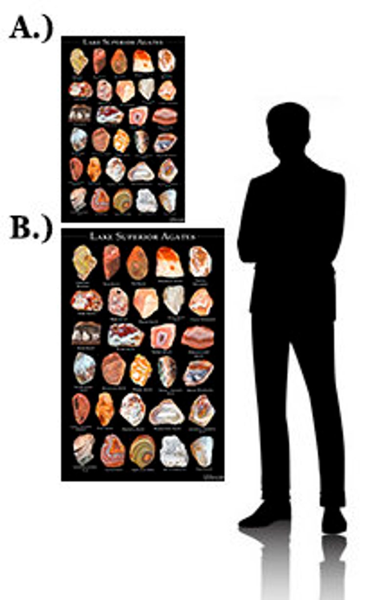 Lake Superior Agates - Educational I.D Poster - Lake Superior Agates of ...