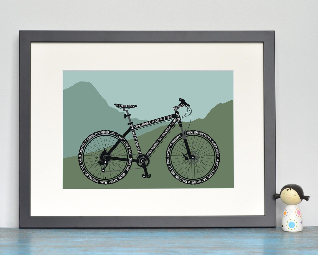 Personalized Mountain Bike Word Art Print, Cycling Gift - Etsy