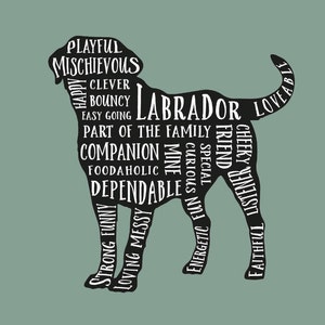 Labrador Dog Word Art Print or Canvas, Personalised Art Word Pawprint ...