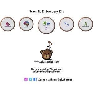 Brain Anatomy DIY Scientific Hand Embroidery Kit - Intermediate Level ...