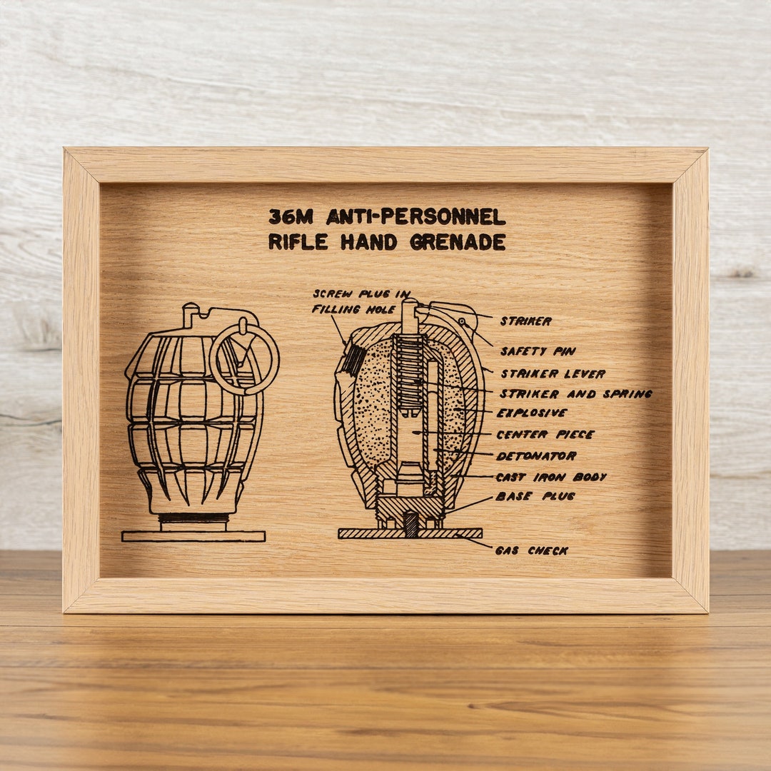 Laser Engraved WW2 Cutaway Mills 36 Rifle Hand Grenade Drawing Diagram ...