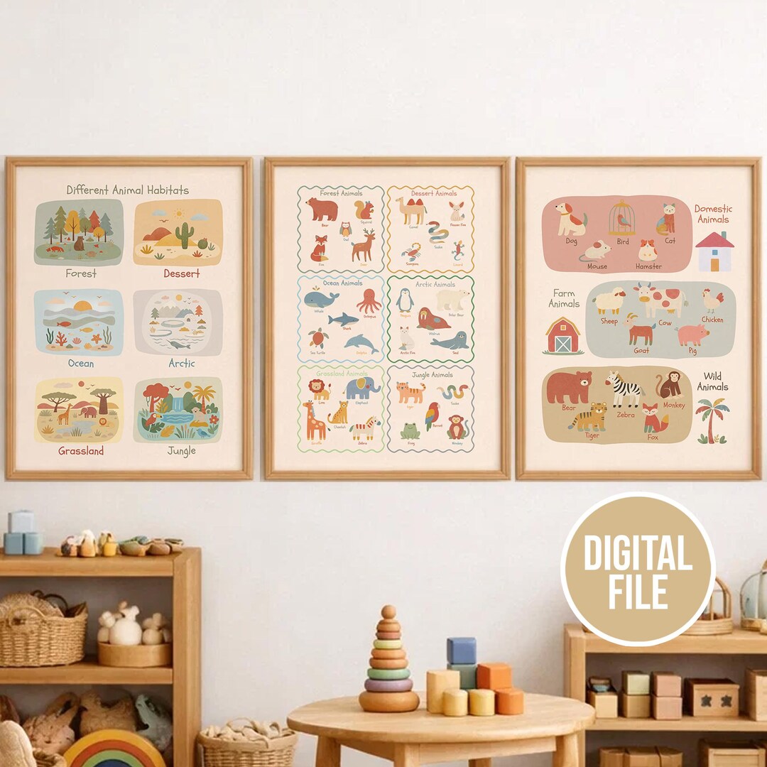 Animal Habitats Educational Poster Set | Montessori Preschool Learning ...