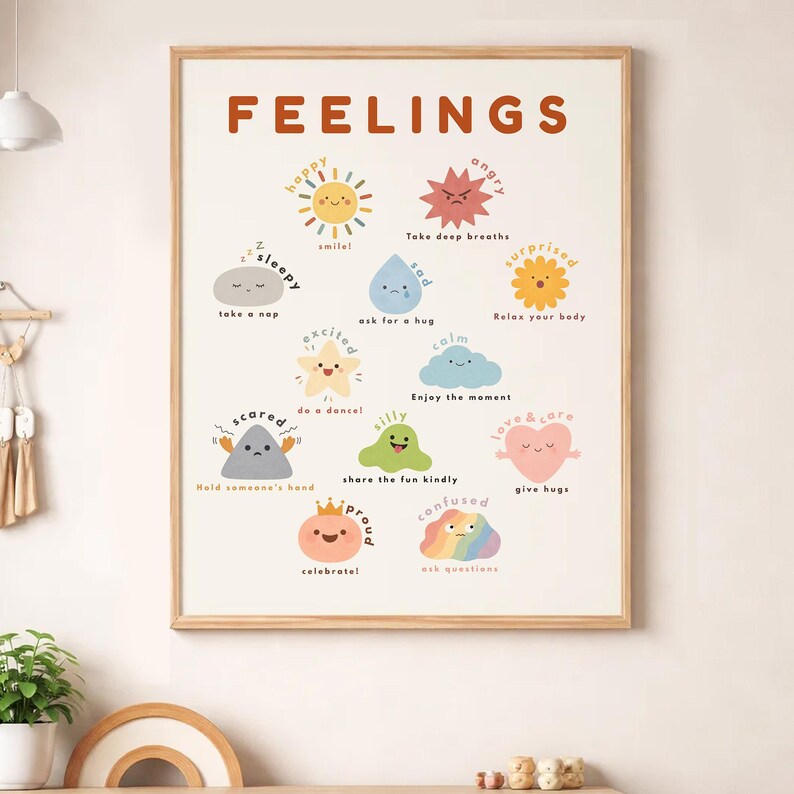 Feelings Chart for Kids | Emotions Poster | Calm Down Corner Printable ...