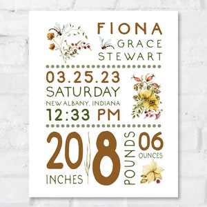 Birth Stats Sign, Birth Announcement, Editable Template, Baby Girl ...