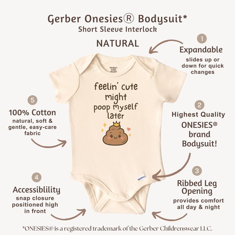 Cute Onesie® Funny Baby Onesie® Poop Baby Bodysuit Funny Baby Shower ...