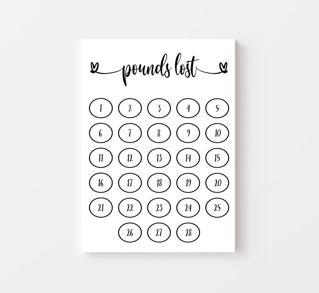 28 Pounds Lost Weight Loss Tracker. 2 Stone Digital Weight Loss Tracker ...