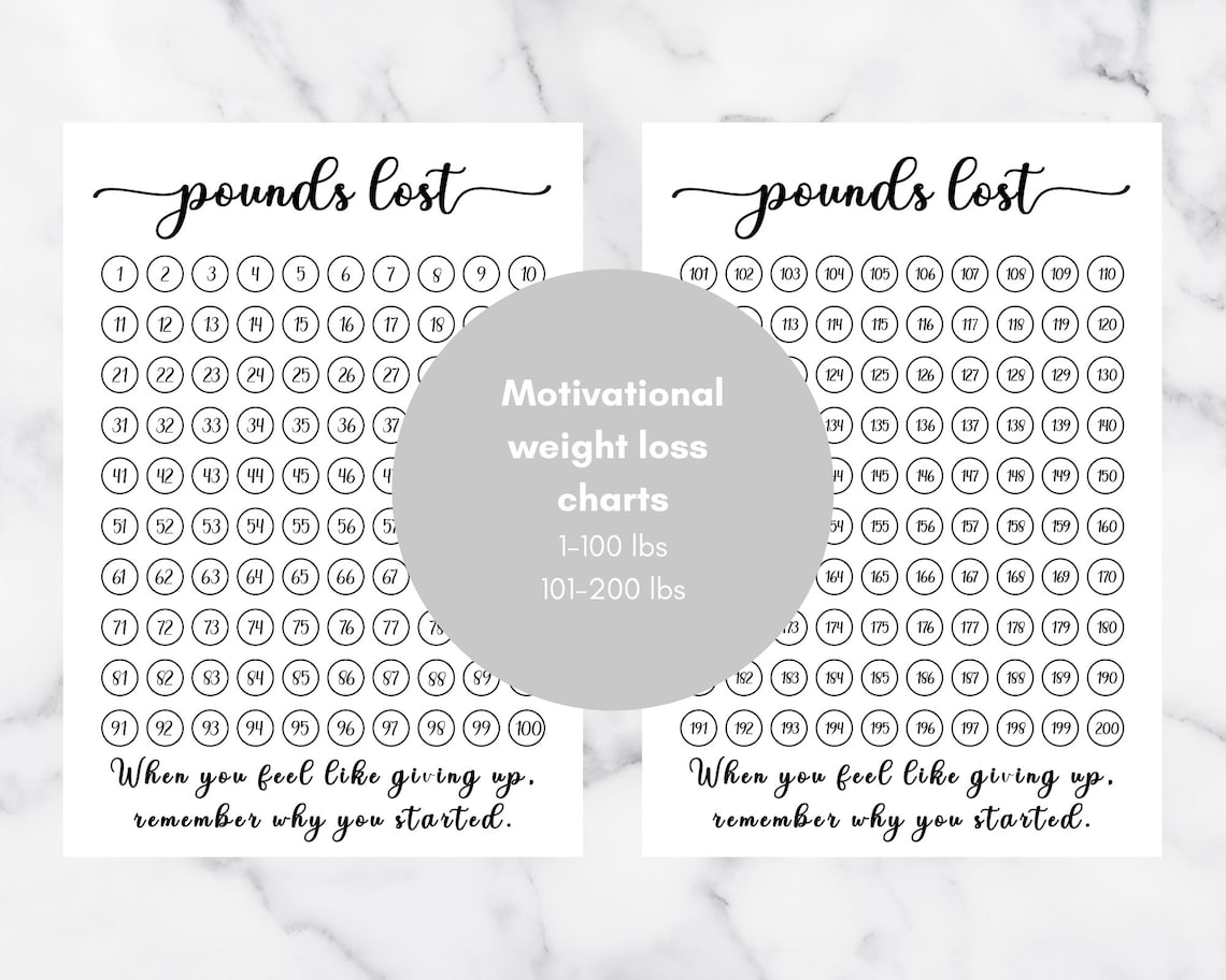 WEIGHT LOSS JOURNAL. Printable Digital Weight Loss Journal. - Etsy