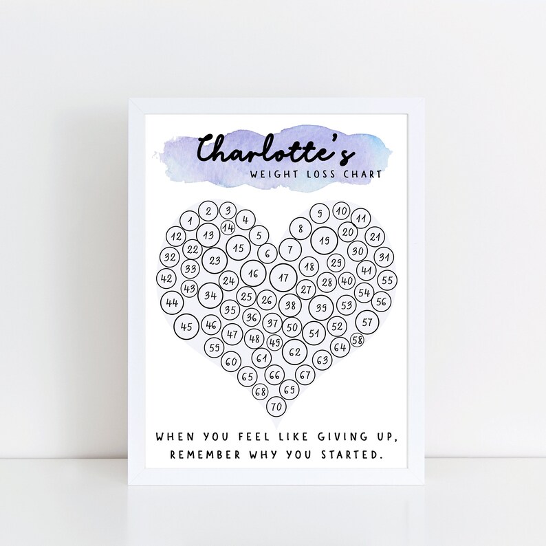 Personalised 5 Stone 70 Lbs Weight Loss Chart & Tracker. Your | Etsy UK