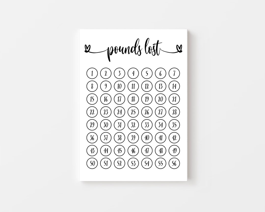 Gorgeous 56 Pound Weight Loss Tracker. Printed 4 Stone Weight Loss ...