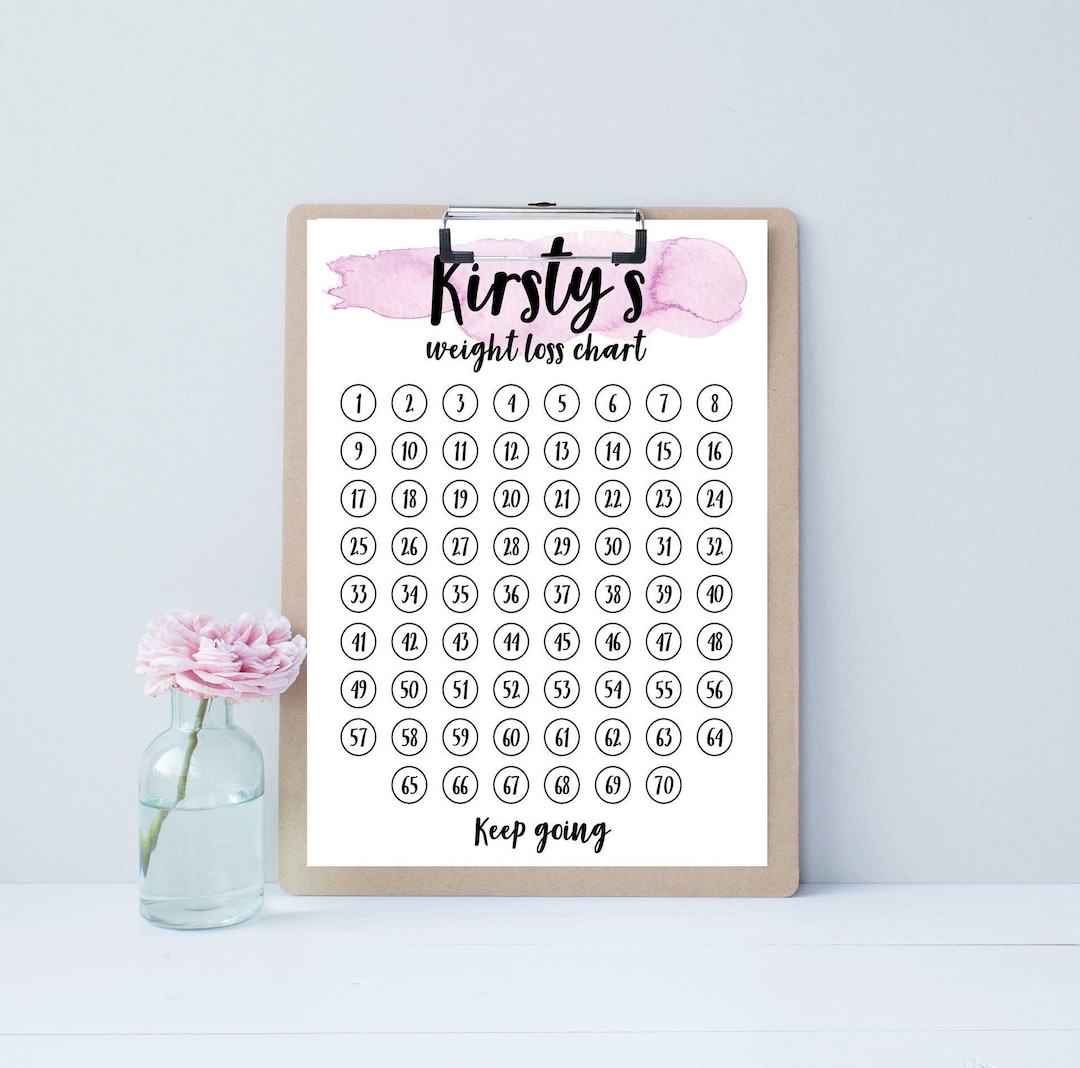 Weight Loss Tracker Stones Printable Weight Loss Chart