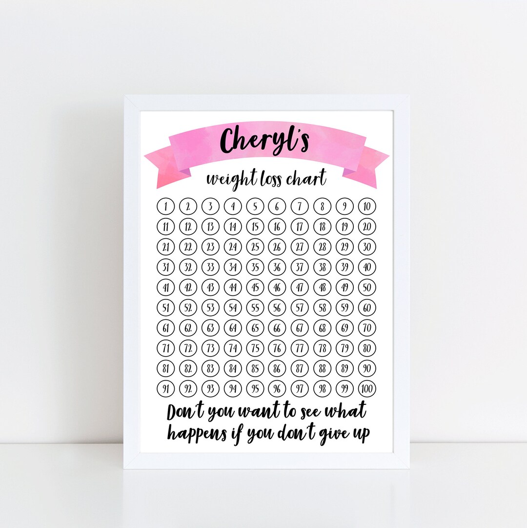 Printable Personalised Weight Loss Chart Weight Loss Goal Tracker Printable Personalised Weight Loss Chart Weight Loss Goal Tracker