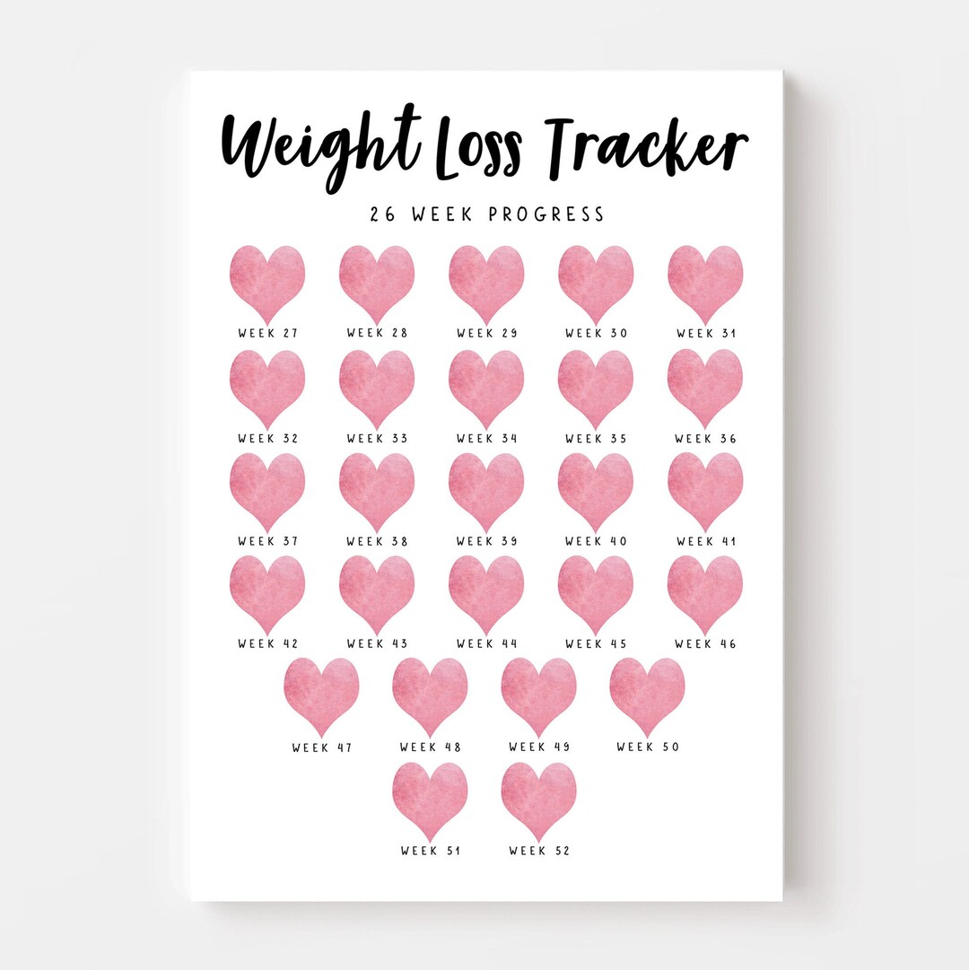 Weight Loss Tracker Print Week 27-52. Weekly Weight Tracker, Weekly ...