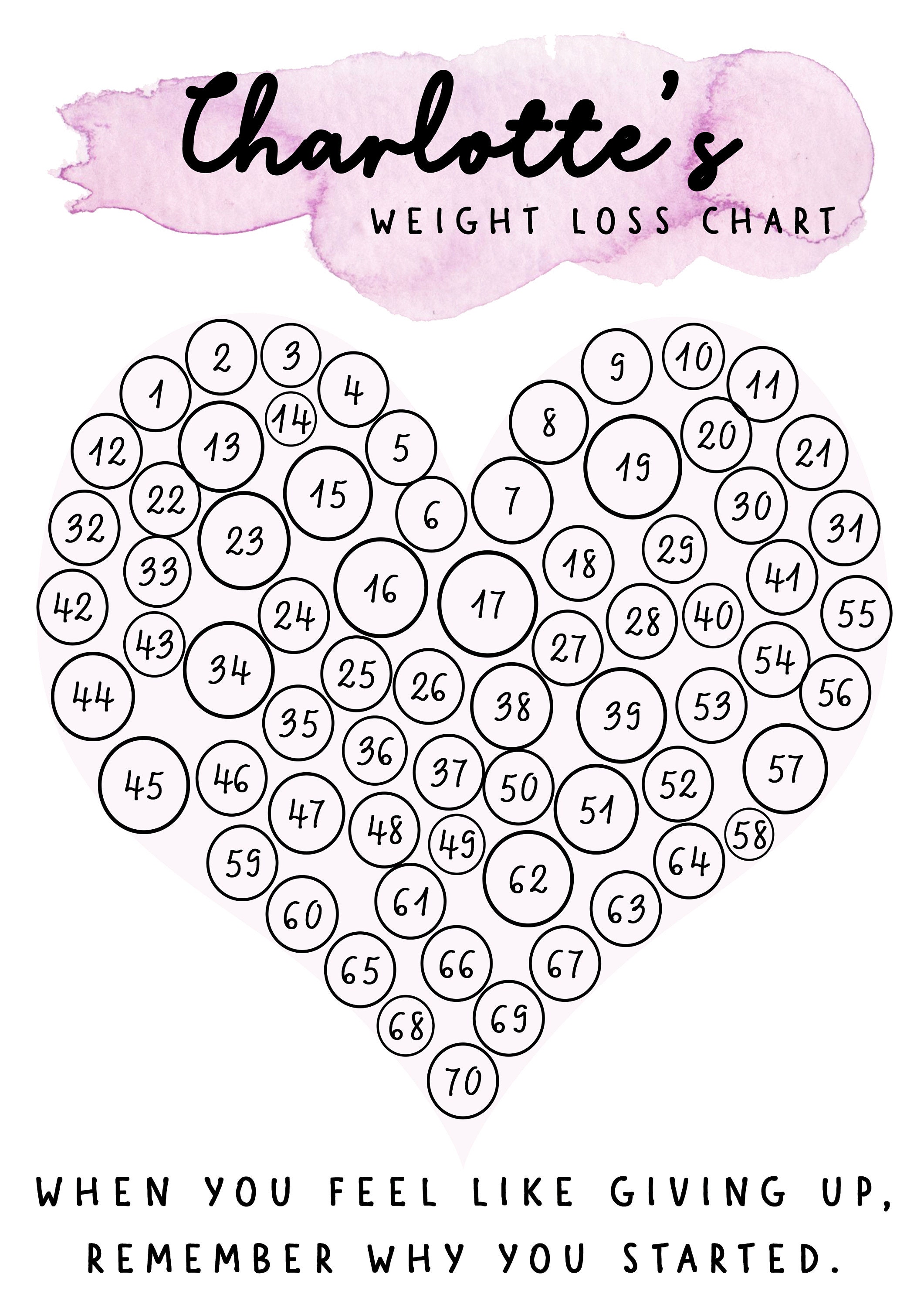 Personalised 5 Stone 70 Lbs Weight Loss Chart & Tracker. Your | Etsy UK