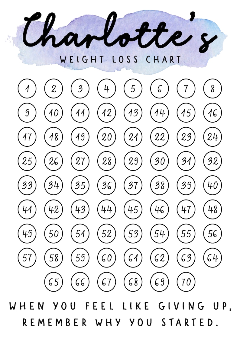 Personalised Weight Loss Chart Tracker. Your Name Target Goal - Etsy UK