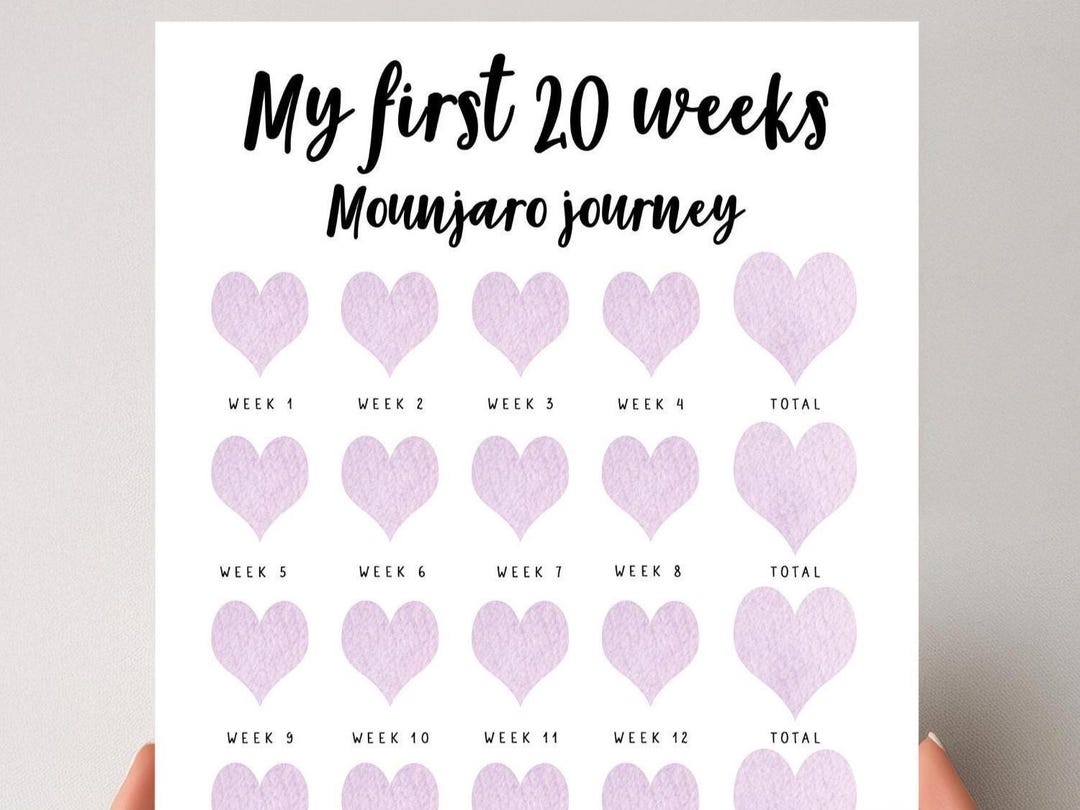 GLP 1 Weight Loss Tracker Printable | Mounjaro Weekly Progress Chart ...