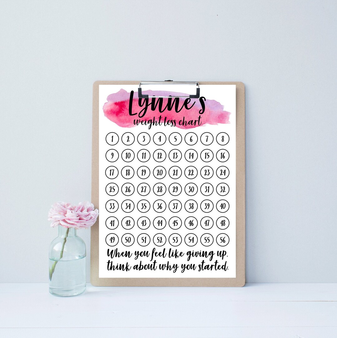 Personalised Weight Loss Chart - Printable. Weight Loss Tracker - Your ...