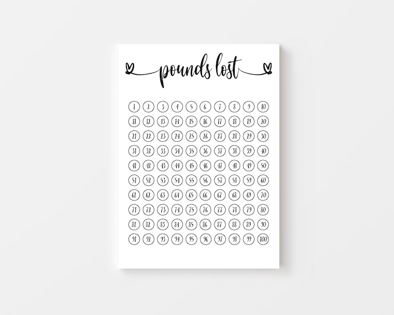 100 Pounds Weight Loss Tracker, Printable Chart (digital Download ...