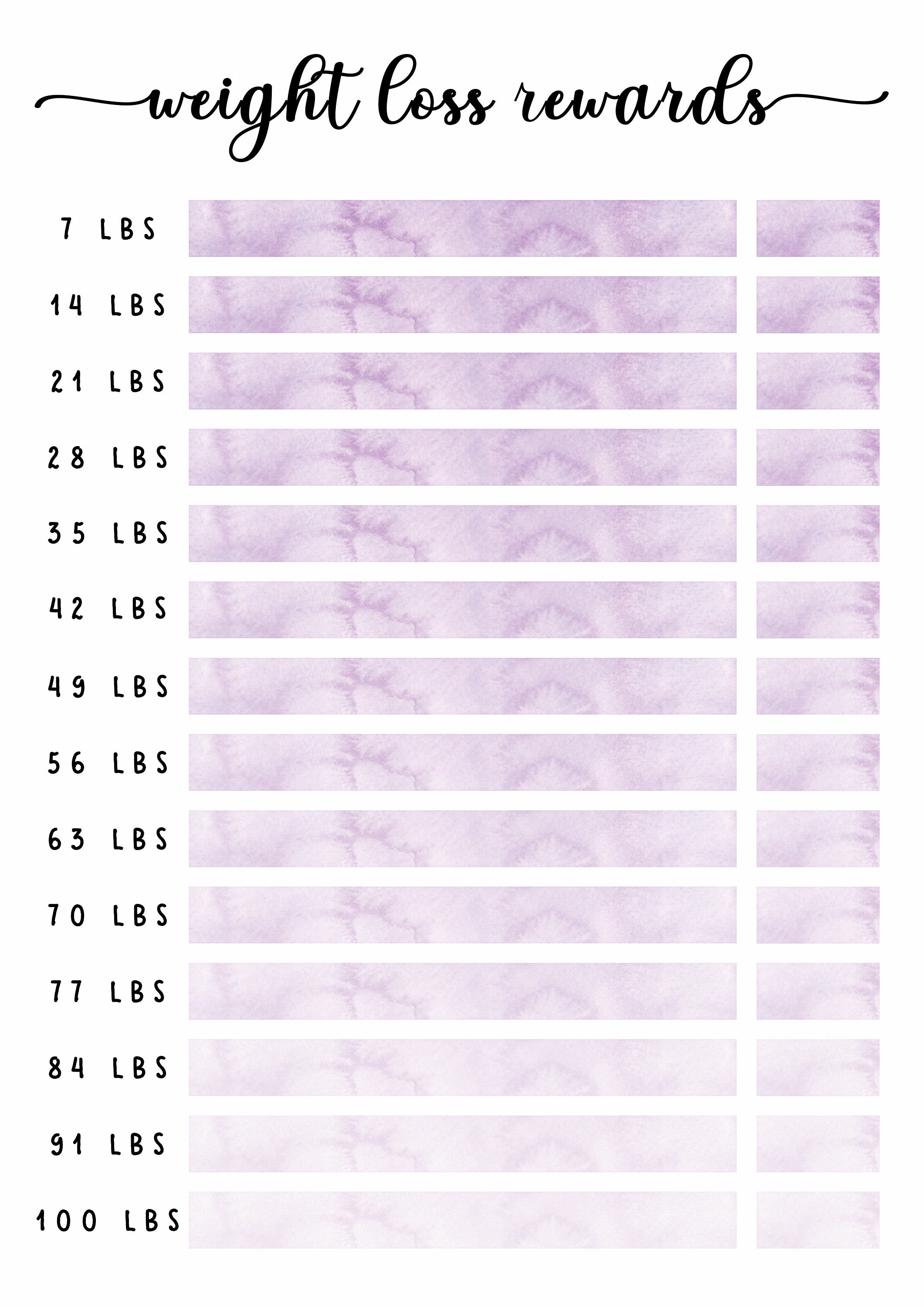 Printable Weight Loss Tracker Rewards. 4 X Digital 100 Lbs Pounds ...