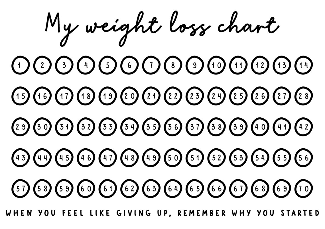 Blank Printable Weight Loss Chart. 5 Stone 70 Lbs Digital - Etsy