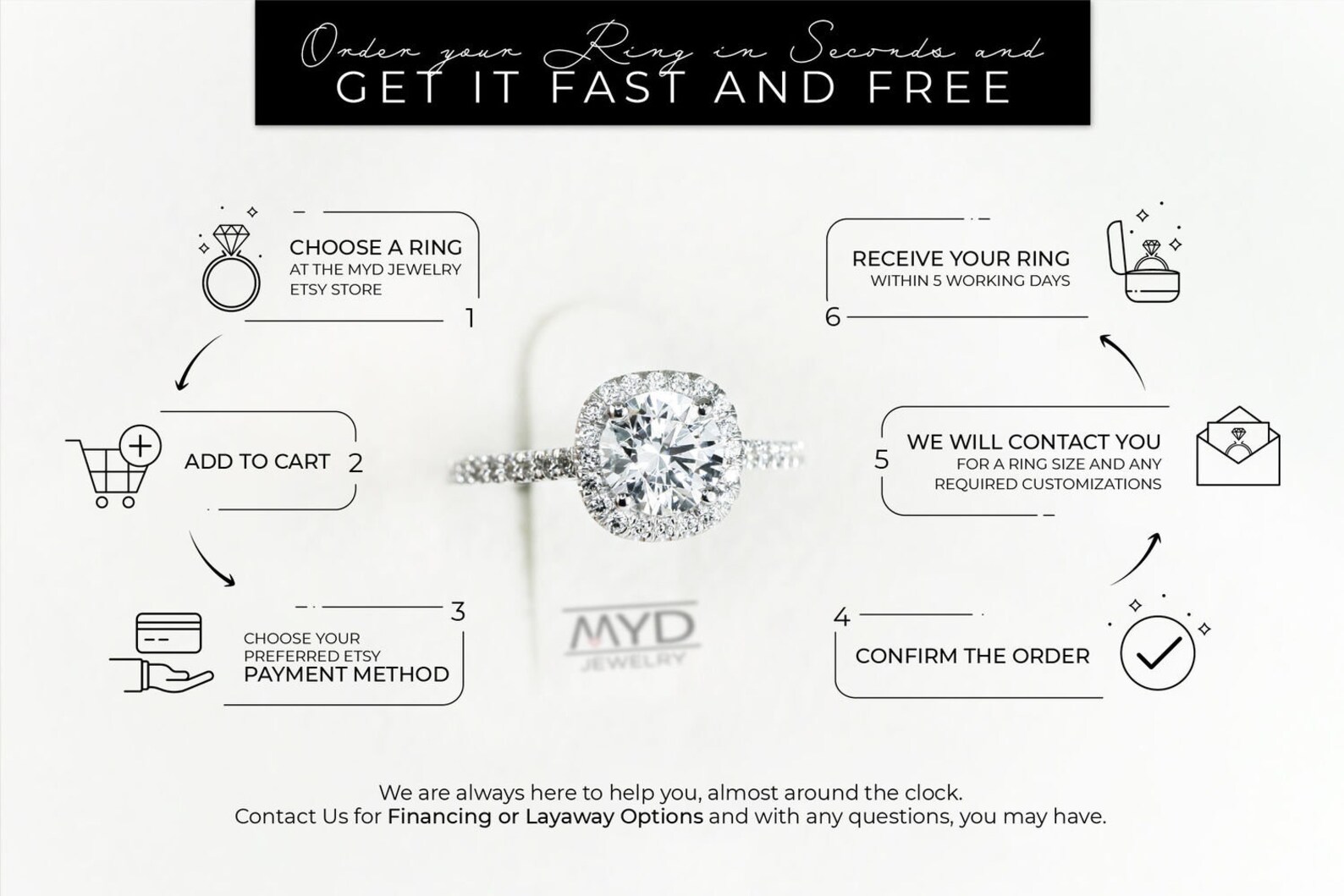 1 1/2 CT Classic Diamond Engagement Ring Round Cut F/VS2 18K - Etsy