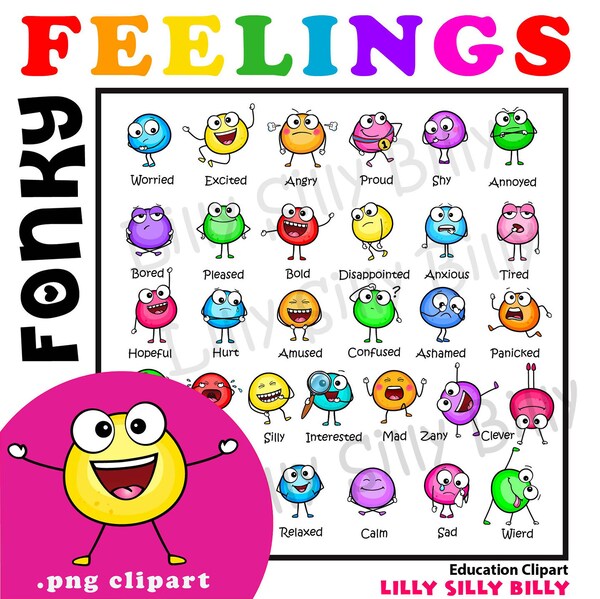 Feelings Thermometer Therapist Office Decor Feeling Chart Self ...