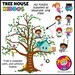 TREE HOUSE KIDDOS, With Separate Characters! 12 Inch Clipart Image - Etsy