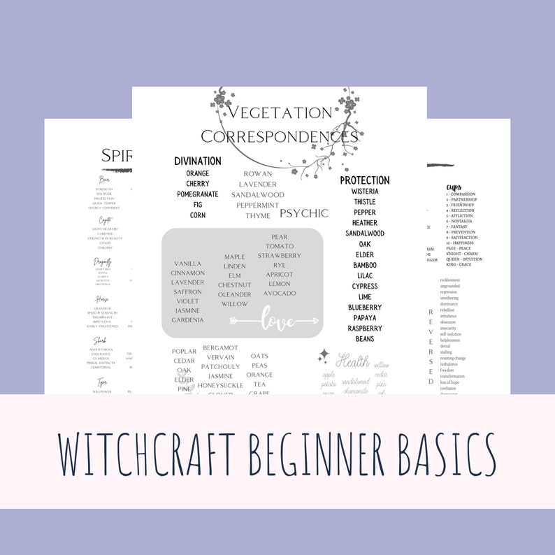 Witchcraft Basics Pagan Wicca Magic Correspondences Printable Pages - Etsy