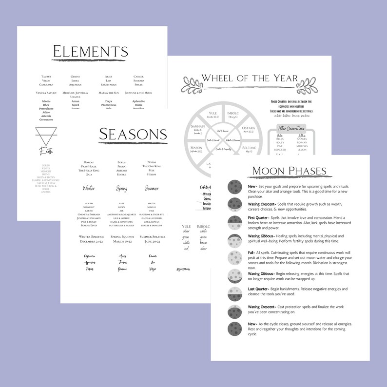 Witchcraft Basics Pagan Wicca Magic Correspondences Printable Pages - Etsy