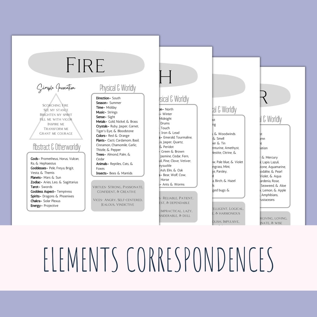 Witchcraft Element Correspondences Printables - Etsy