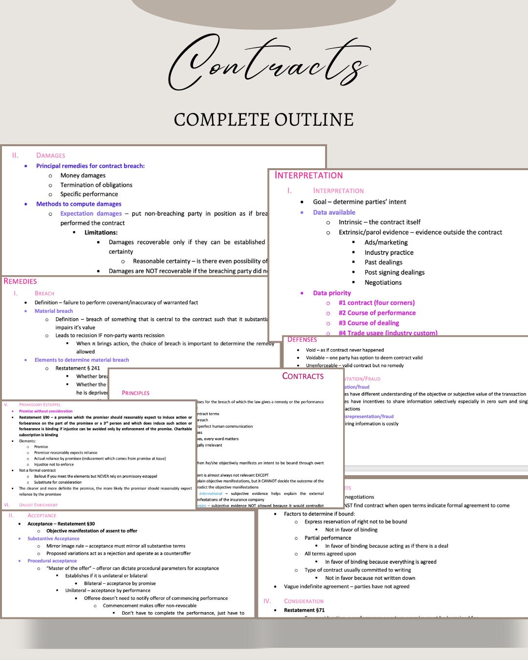 1L Contracts Complete Outline, Exam Prep, Essential Review - 12 Pages ...