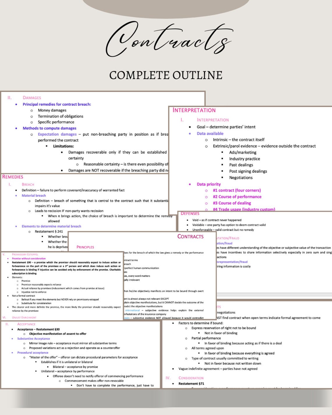 1L Contracts Complete Outline, Exam Prep, Essential Review - 12 Pages ...