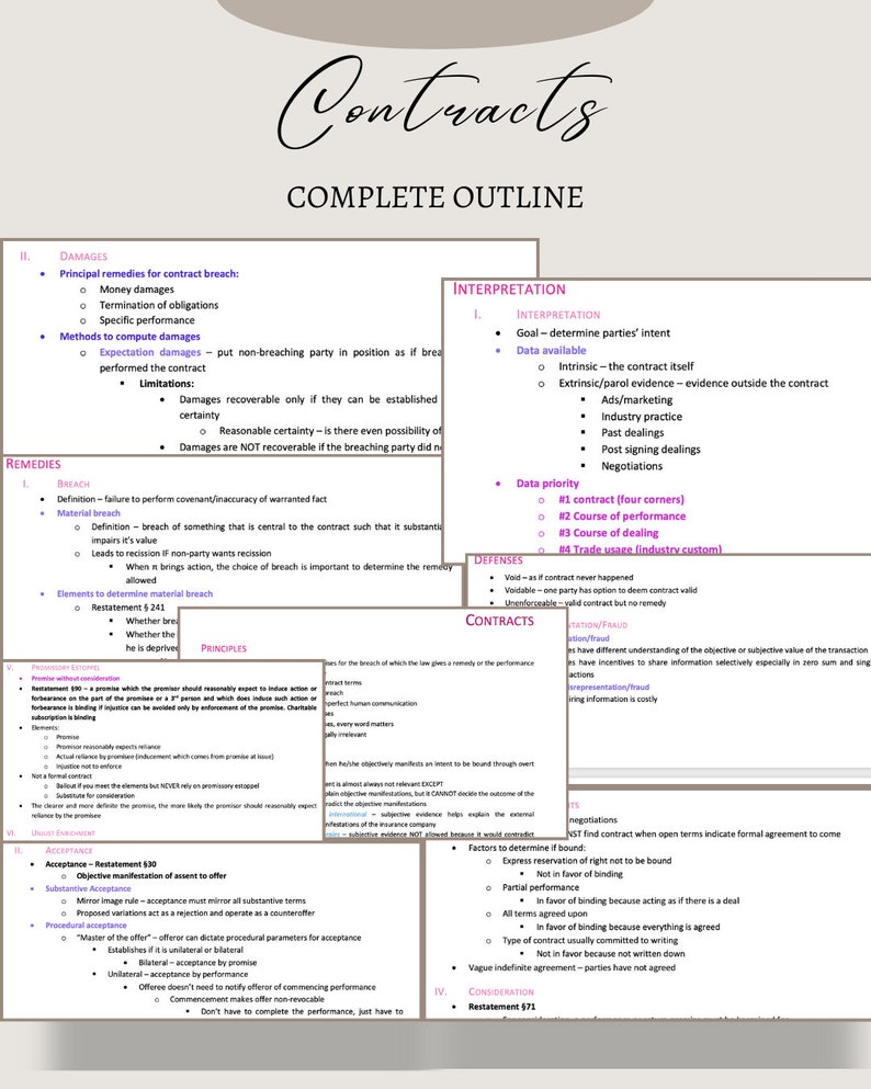 1L Contracts Complete Outline, Exam Prep, Essential Review - 12 Pages ...
