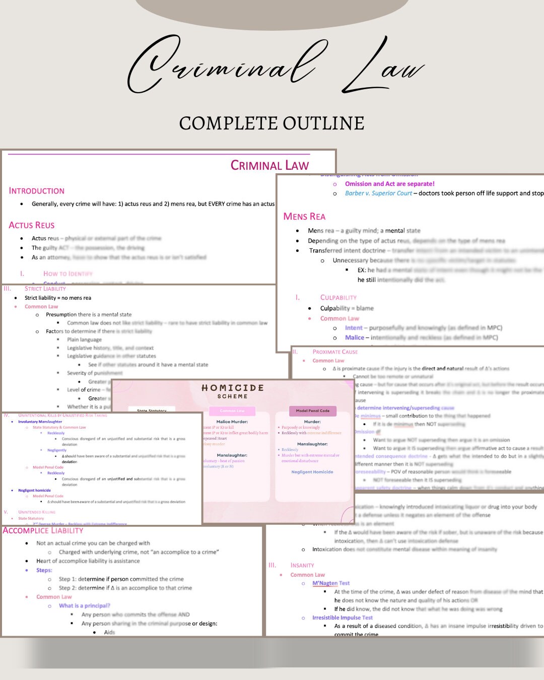 1L Criminal Complete Outline, Exam Prep, Essential Review - 16 Pages ...