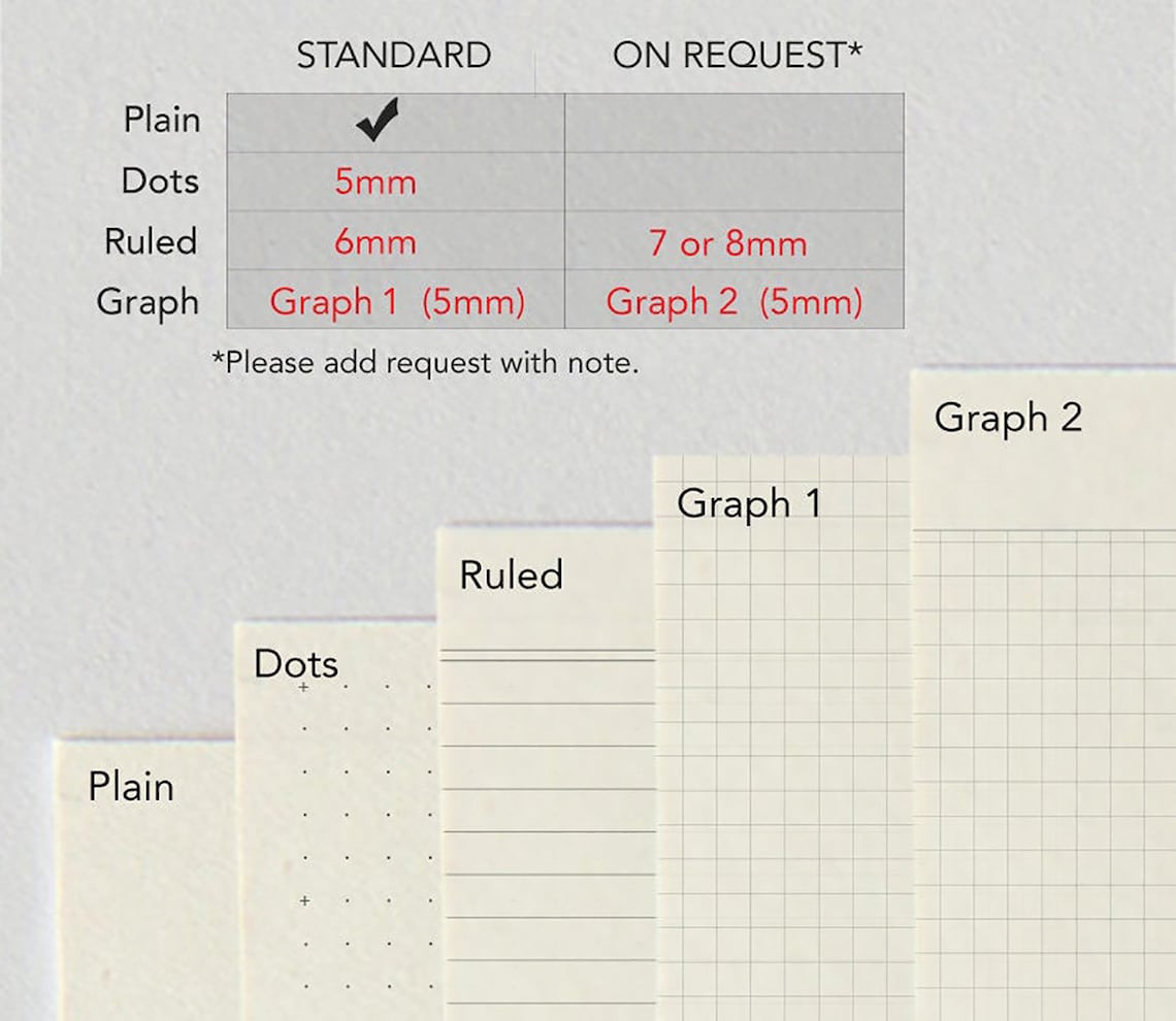 SPLENDORGEL Cream Paper, Fountain Pen Friendly. Ideal for Fountain Pen ...