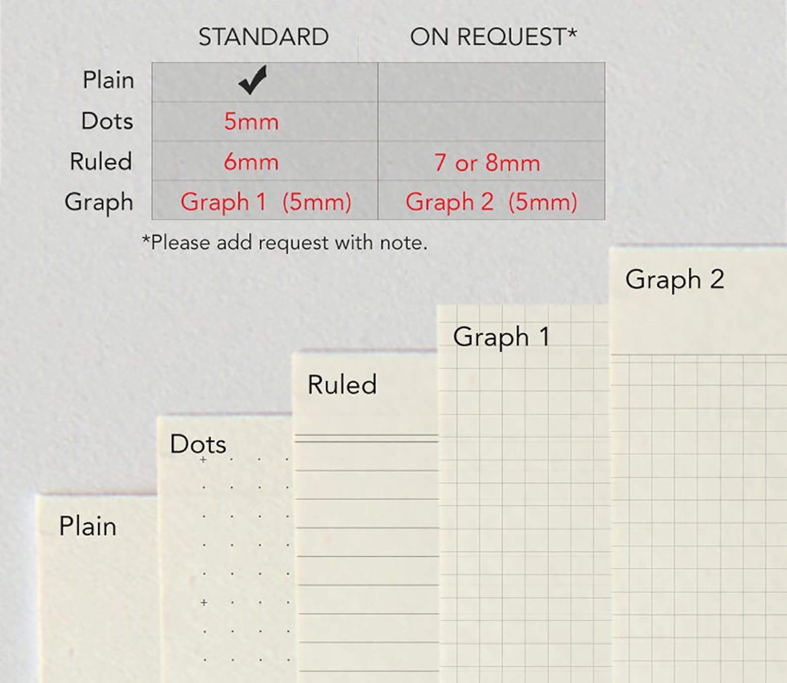SPLENDORGEL Cream Paper, Fountain Pen Friendly. Ideal for Fountain Pen ...