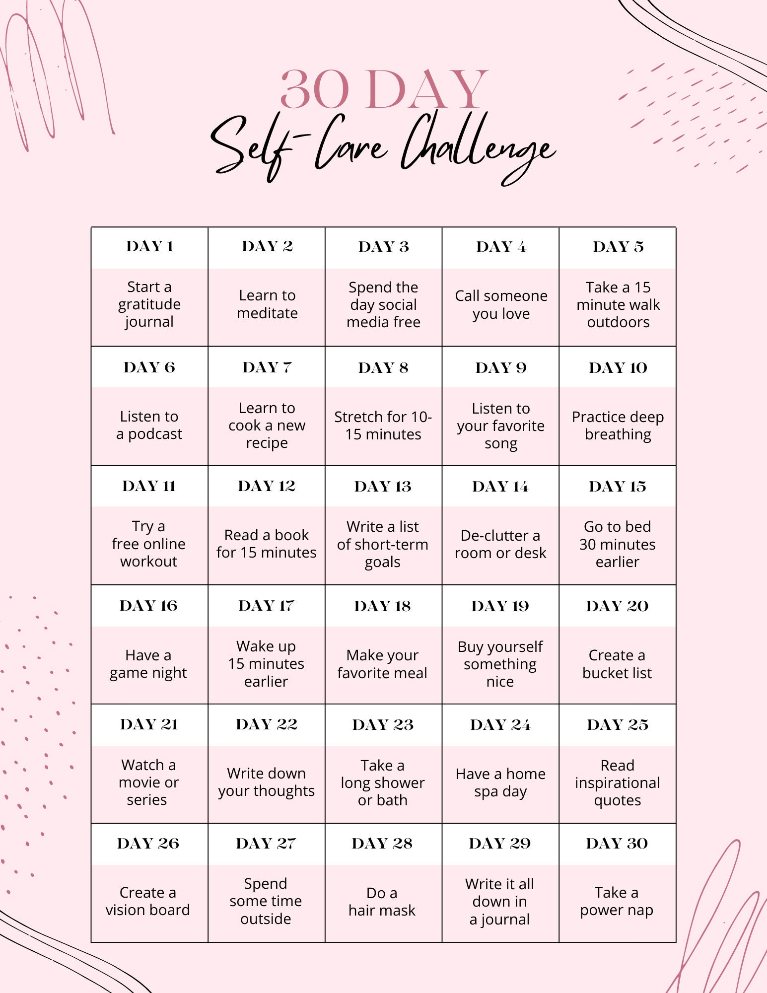 Self Care Checklist, Printable-pdf-mental Health-coping Skills Daily ...