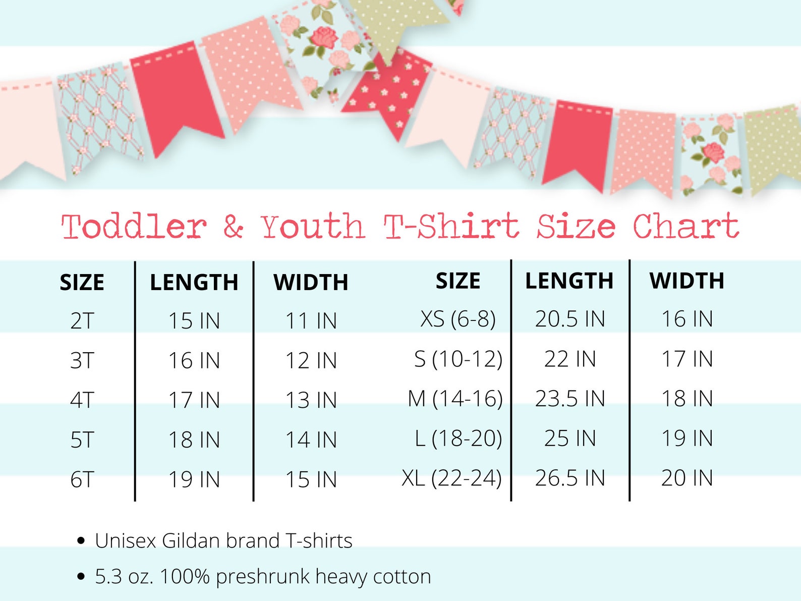 The Big One Fishing Theme First Birthday Baby Onesie® or - Etsy