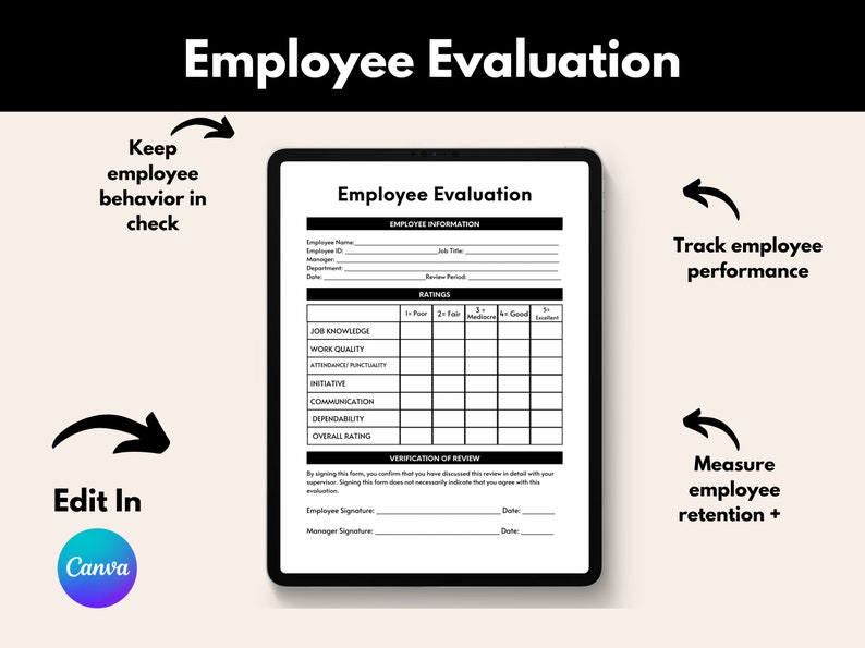 Employee Evaluation Template: HR Performance Review, Editable Canva ...