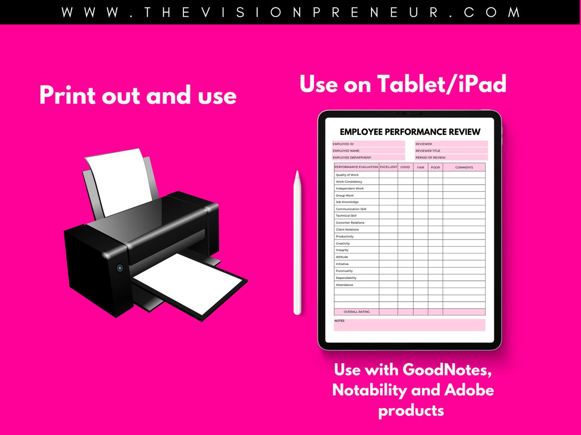 Employee Performance Review Template: HR Evaluation, Canva Editable ...