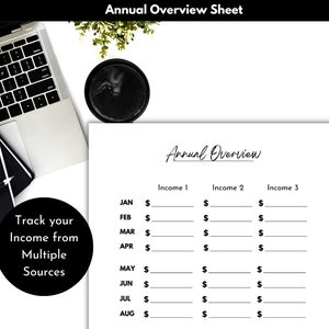 Annual Overview Worksheet// Yearly Expenses Tracker// Monthly - Etsy