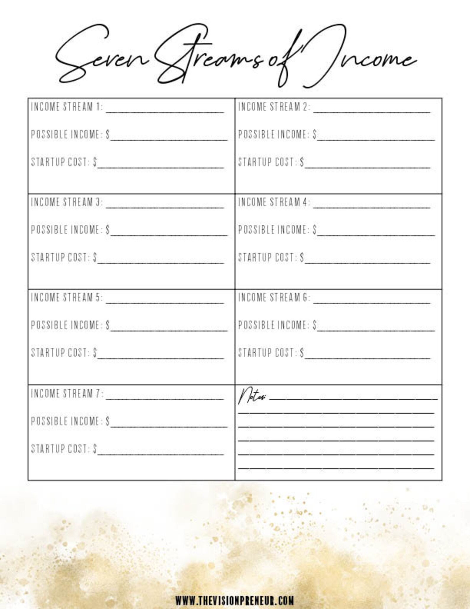 Seven Streams of Income// Millionaire Streams of Income// Passive ...